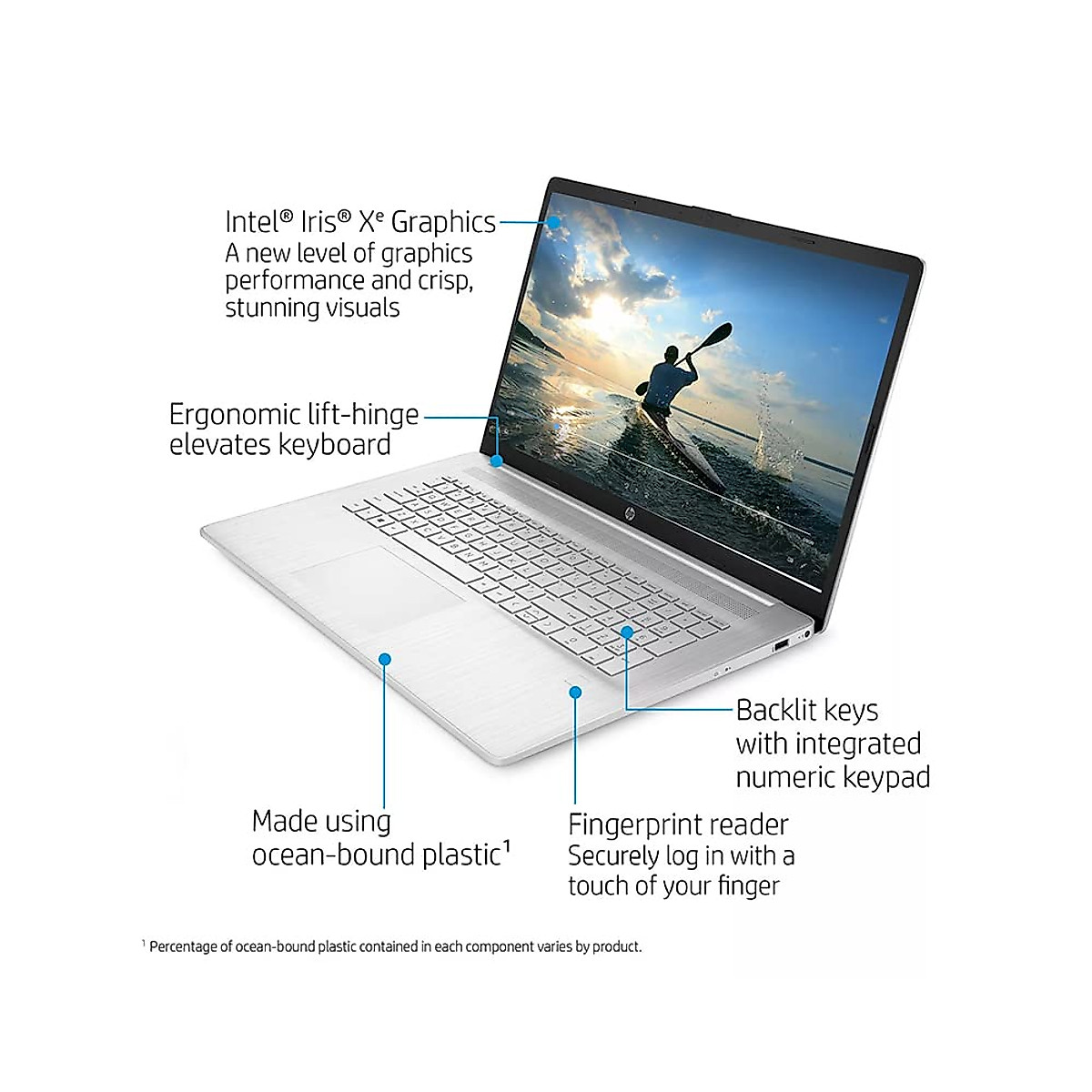 HP 2021 17.3" FHD IPS Laptop Computer, 11th Generation Intel Core i7-1165G7, 16GB RAM, 1TB PCIe SSD, Backlit Keyboard, Intel Iris Xe Graphics, HD Webcam, HD Audio, Windows OS, Silver, 32GB USB Card