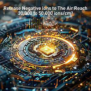 Air Purifier Plug In 4 Pack,Air Ionizer Purifier For Home,2024 New Model Plug In Air Purifier,Forest Air Maker,Portable Negative Ion Generator,Ionic Air Purifier For Bedroom,Office,Gym,Hotel,Kitchen