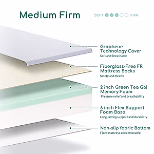 Airdown Queen Mattress, 8 Inch Memory Foam Mattress in a Box, Medium Firm Green Tea Gel Mattress for Queen Size Bed, CertiPUR-US Certified,AD-REP1-8Q