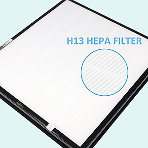 Hfunmo RFM80 True HEPA Replacement Filter for Oransi Max OVHM80, H13 Ture HEPA Filter, High-Efficiency Activated Carbon Filter and 3 Extra Pre-Filters