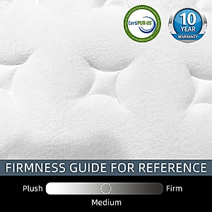 VERHOPE Queen Size Mattress,14 inch Queen Mattresses in a Box,Motion Isolation with Individual Pocket Springs,Medium Firm CertiPUR-US Memory Foam Hybrid Mattress,Edge Support