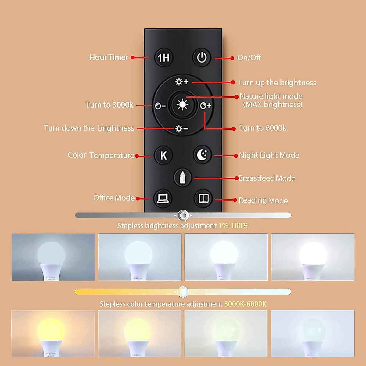 MXhme A19 LED Light Bulbs with Remote Control, 800LM 9W (60W Equivalent) Bulbs,Stepless Dimmable 3000K-6000K,E26 Base,CRI 80+,2.4GHz,25000+ Hours Lifespan,Light Bulb for Home Decor,2Bulb & 1Remote