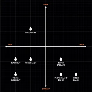 World Famous Tattoo Ink, Blackout Black Tattoo Ink - Professional Tattoo Ink with High Pigment Content - Skin-Safe Ink in Bold Shades - Vegan & Non-Toxic (8 oz)