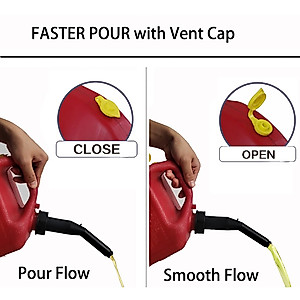 Gas Can Spout Replacement Universal Kit Leakproof Angle Nozzles Gasket Filter Screen Vent Cap Drill Bit for Old Style Gas Can Compatible with Midwest Blitz Gott Rubbermaind Essence Scepter Pack of 3
