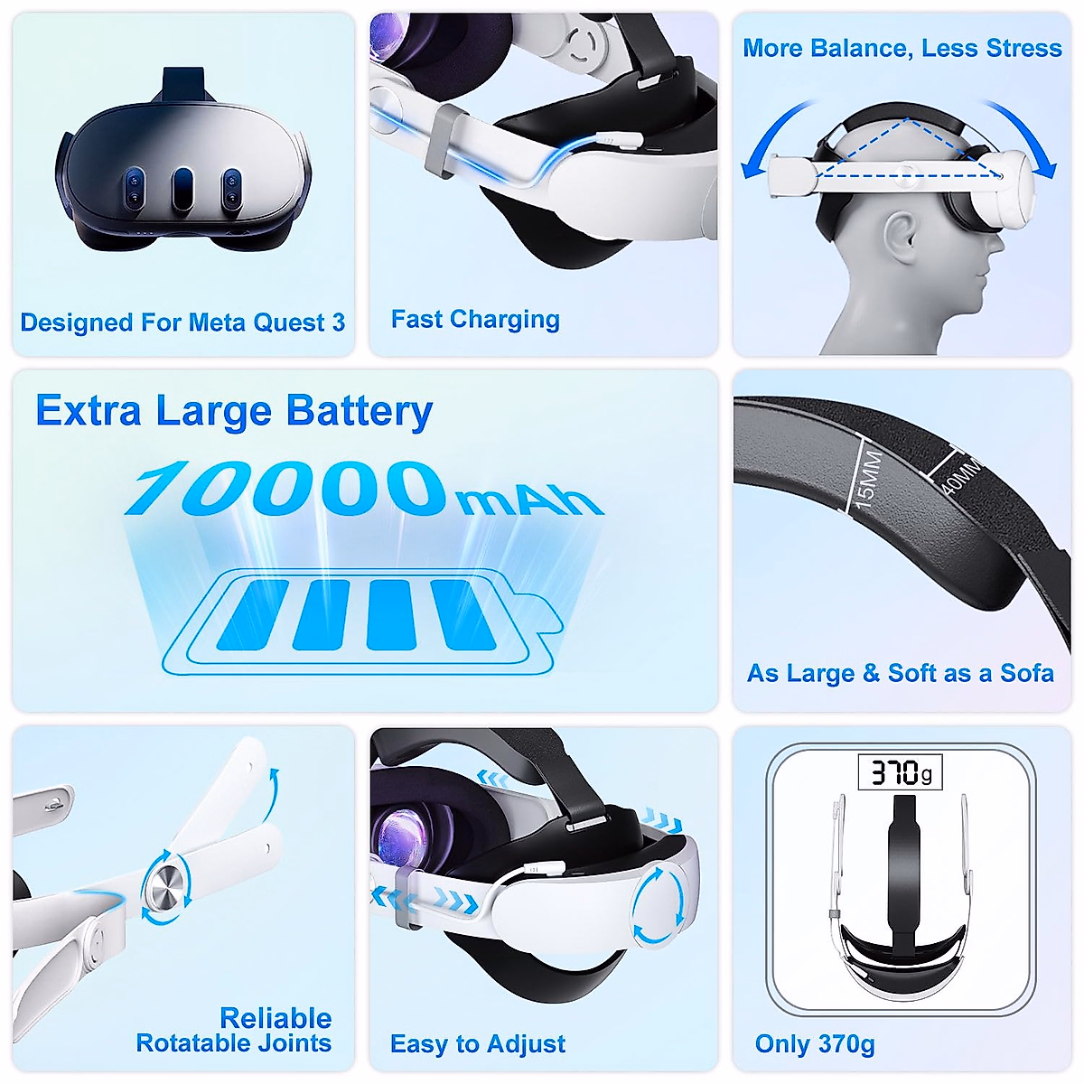 Saqico Head Strap Battery Compatible with Meta Quest 3S/Quest 3-10000mAh Elite Strap with Battery Pack Extend Playtime - Enhanced Support for Quest 3S - Replacement Battery Head Strap Accessories