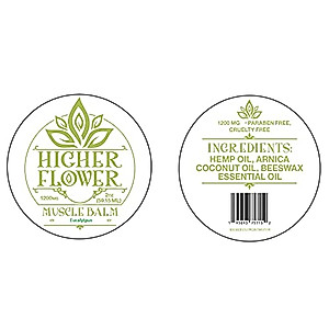 Hemp Muscle Balm 1200 mgs (Eucalyptus)