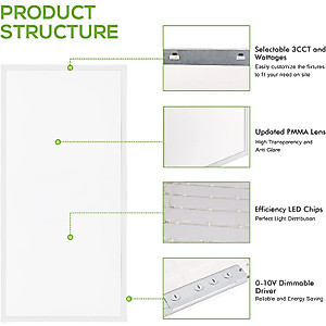 WEIZE (12 Pack 2x4 FT LED Flat Panel Troffer Light, 40/50/60W, CCT Selectable 4000K/5000K/6500K Drop Ceiling Office Lights, 115LM/W, 0-10V Dimmable Ultra Slim Recessed Back-lit Fixture, DLC (PN24-12)