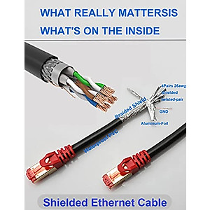 SNANSHI Outdoor Ethernet Cable 50 ft, Cat 7 Ethernet Cable 26AWG Heavy Duty CAT7 Waterproof Outdoor Direct Burial UV Resistant Internet Cable LAN Cable for Garage,POE Camera/WiFi Extender,Outbuilding