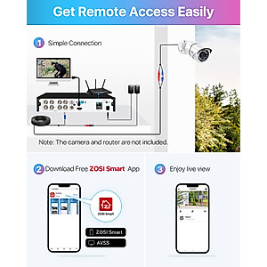 ZOSI H.265+ 8CH 5MP Lite 4-in-1 Surveillance DVR Recorders with Hard Drive 2TB for HD-TVI, CVI, CVBS, AHD 960H/720P/1080P/5MP CCTV Security Cameras System, Motion Detection, Remote Viewing,Alert Push