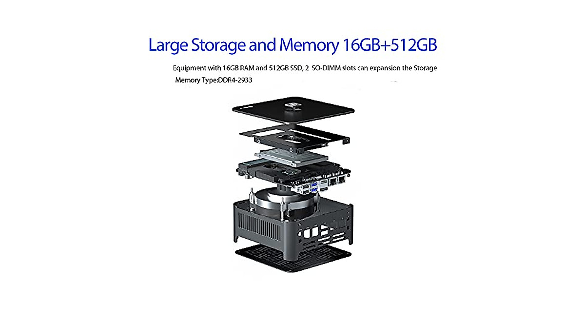 Powerful Mini Computer with Intel i7 Processor