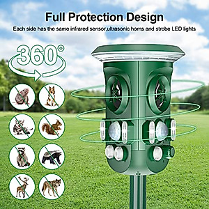 Cat Repellment,Meilen 360° Ultrasonic Animal Repeller Outdoor, Waterproof with Motion Detector,USB/Solar Powered Repellent, Flashing Lights, Repel Dogs,Cat,Fox,Raccoon,Skunk,Rabbit,Squirrels