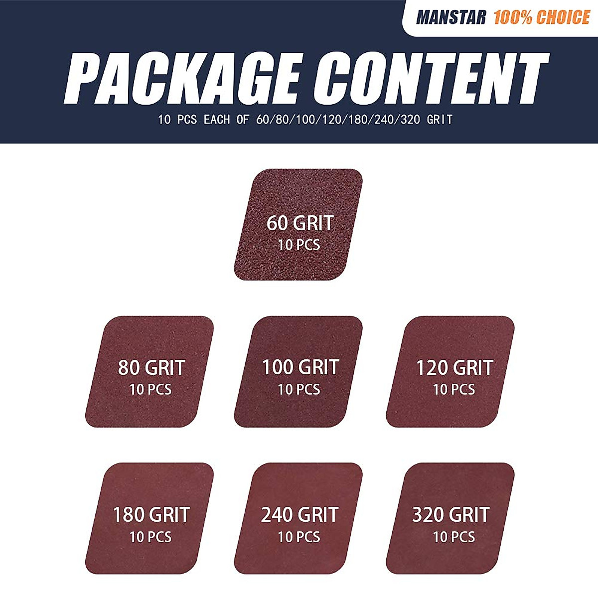 70 PCS 5 Inch Hook and Loop Assorted Aluminum Oxide Sanding Discs - 5 in No Hole - Orbital Sander Pad - Sander Paper,Sandpaper