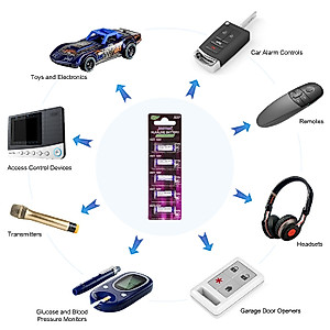 NASTIMA 12V 27A A27 Alkaline Battery, V27A LR27A MN27 L828 12V Battery (5-Pack)