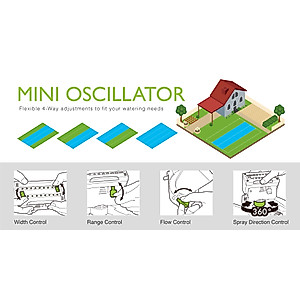 Eden 94125 Adjustable 4-Way Mini Turbo Oscillating Sprinkler W/Quick Connect Starter Set, 16 Nozzle, Covers up to 4,069 sq. ft. Heavy Weight Base
