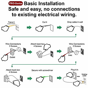 PowerBridge TWO-PRO-H2 Dual Outlet Recessed In-Wall Cable Management System and Two 10-Foot High-Speed HDMI Cables (Latest Standard) Bundle