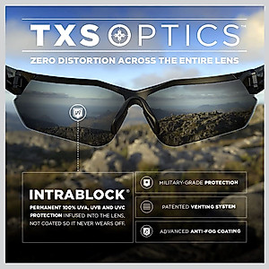 FORCEFLEX Havoc | Unbreakable Sports and Running Sunglasses for Men and Women