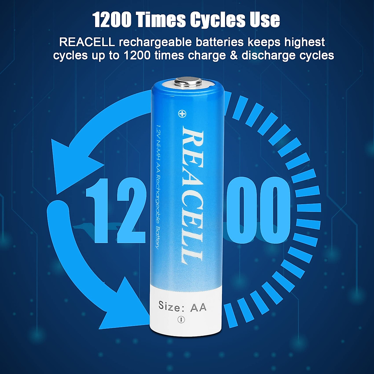 REACELL 16 Counts 2800mAh AA Rechargeable Batteries, High Capacity NiMh AA Battery, 1.2V AA Batteries with Battery Box