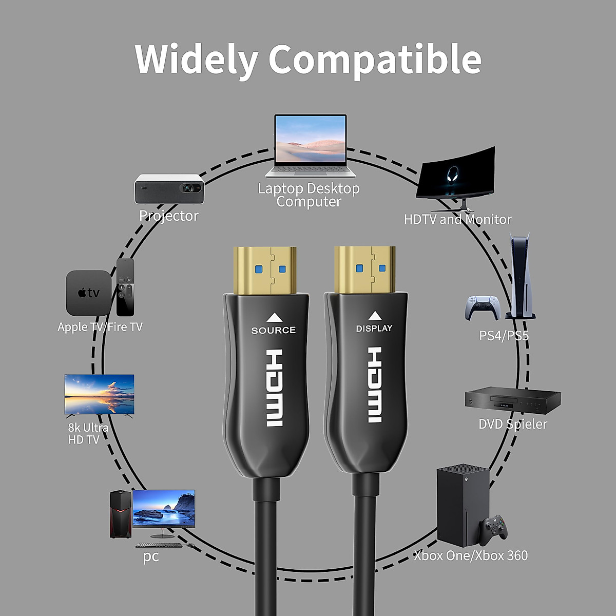 MavisLink 4K Fiber Optic HDMI Cable 50ft, High Speed HDMI 2.0 Cable, 18Gbps, Supports HDR, ARC, Directional Fiber HDMI Cord, Compatible with PS5/Blu-ray/TV Box/HDTV/Projector