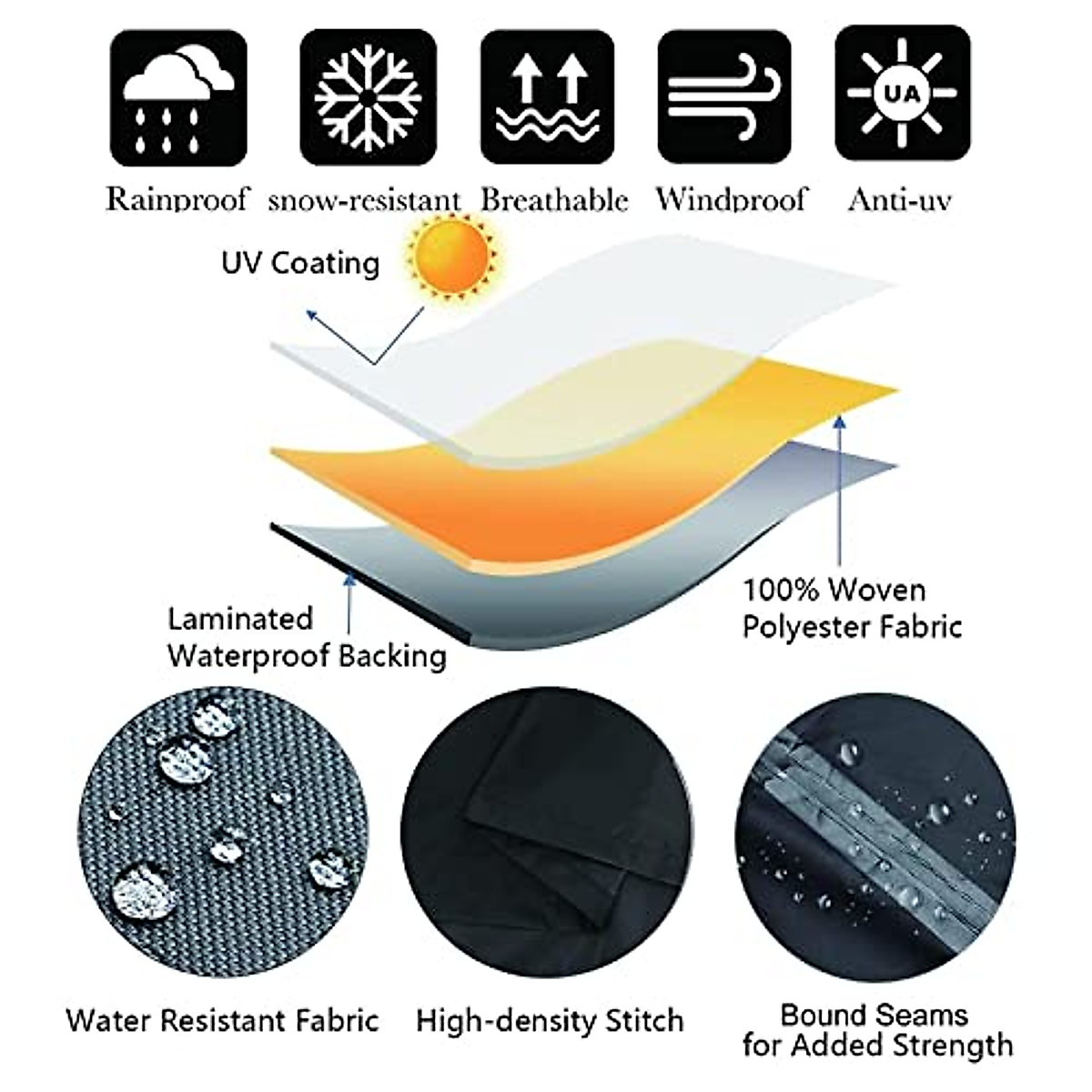 Ourdoor Swing Cove, 3 Triple Seater Hammock Cover Garden Swing Cover Garden Hammock Glider Chair Cover Outdoor Swing Cover UV Resistant Swing Canopy Cover (100*59*72) inch Black