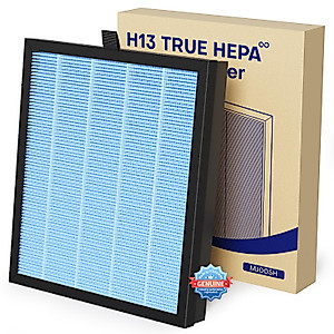 POMORON MJ005H Genuine Replacement Filter, High Efficiency HEPA Air Filter, 4-Stage Filtration, Activated Carbon Multi-Layer Filter for Odors Smoke Pollen Pet Dander, MJ005H-RF (1 Pack)