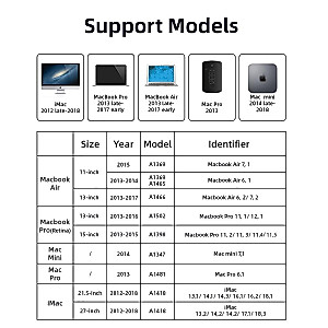 Reletech 512GB SSD NVMe M.2 Gen 3x4 Upgrade Solid State Drive for MacBook Air(Mid 2013-2017) MacBook Pro (Retina, Late 2013 - Mid 2015) Mac Pro(2013)&Mini (2014),iMac(2013-2017) (P400M, 512GB)