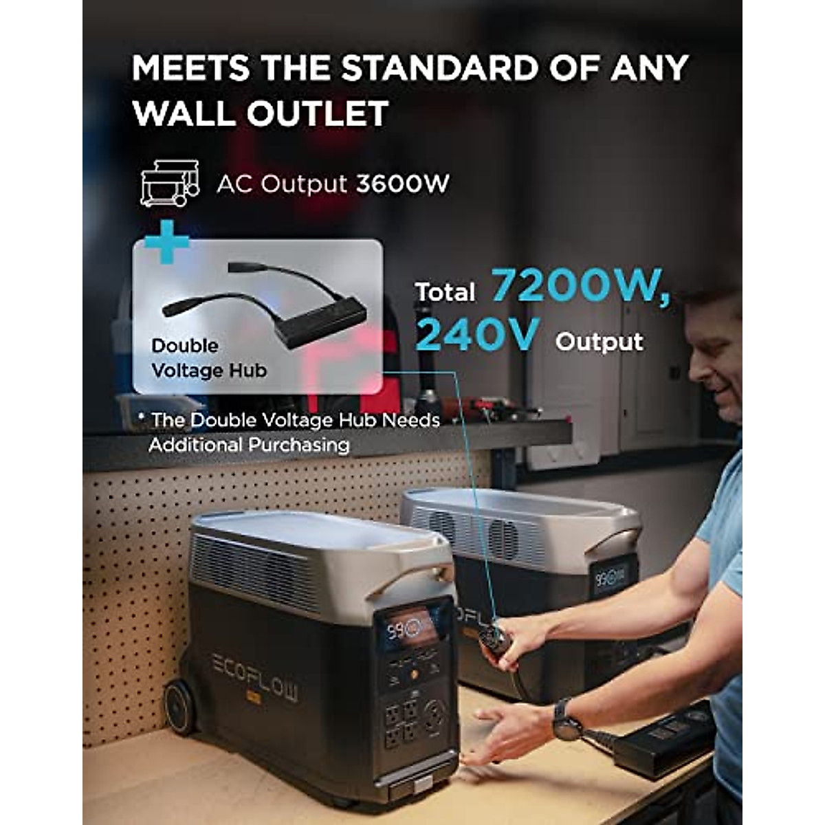 EF ECOFLOW Portable Power Station DELTA Pro, 3.6KWh Expandable Portable Home Battery(LiFePO4), 3600W AC Output, Solar Generator (Solar Panel Not Included) For Home Backup, RV, Travel, Outdoor Camping