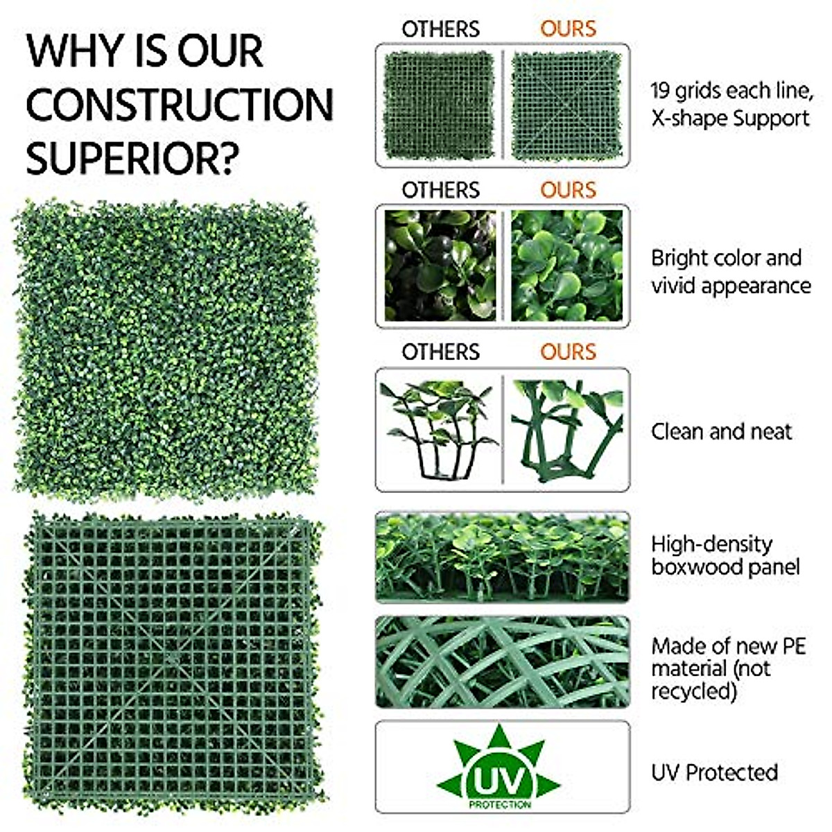 Yaheetech 6Pcs 20 x 20 inch Artificial Boxwood Panels Topiary Hedge Plant UV Protected Privacy Hedge Screen for Garden,Home,Fence,Backyard and Decorations Green