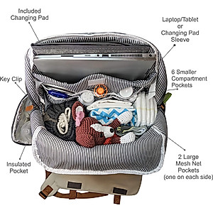 Cutie Carry Diaper Bag Backpack with Baby Pad Insulated Pocket Stroller Straps Wipe Dispenser Padded Shoulder Large Fashion Bags Dad or Mom Grey Cream