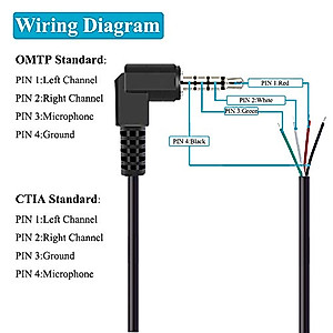 Fancasee (2 Pack Replacement 3.5mm 90 Degree Male Plug to Bare Wire Open End TRRS 4 Pole Stereo 1/8" 3.5mm Plug Jack Connector Audio Cable for Headphone Headset Earphone Microphone Cable Repair