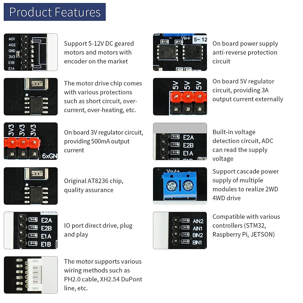 Yahboom Motor Controller Board Module AT8236 Dual H-Bridge DC Stepper for Arduino Raspberry Pi STM32 DIY Robot Car (Motor drive module+ Power cable *2)