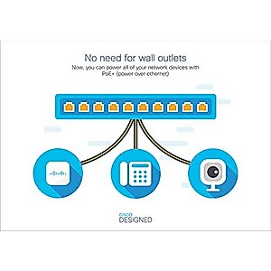 Cisco Business CBS250-24FP-4X Smart Switch, 24 Port GE, Full PoE, 4x10G SFP+, Limited Lifetime Protection (CBS250-24FP-4X)