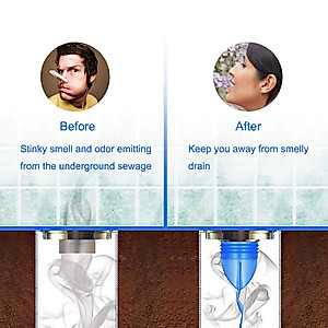 Shower Floor Drain Backflow Preventer, Waterless Trap Seal, One Way Drain Valve Sewer Core (1.28-1.58 inch, Blue)