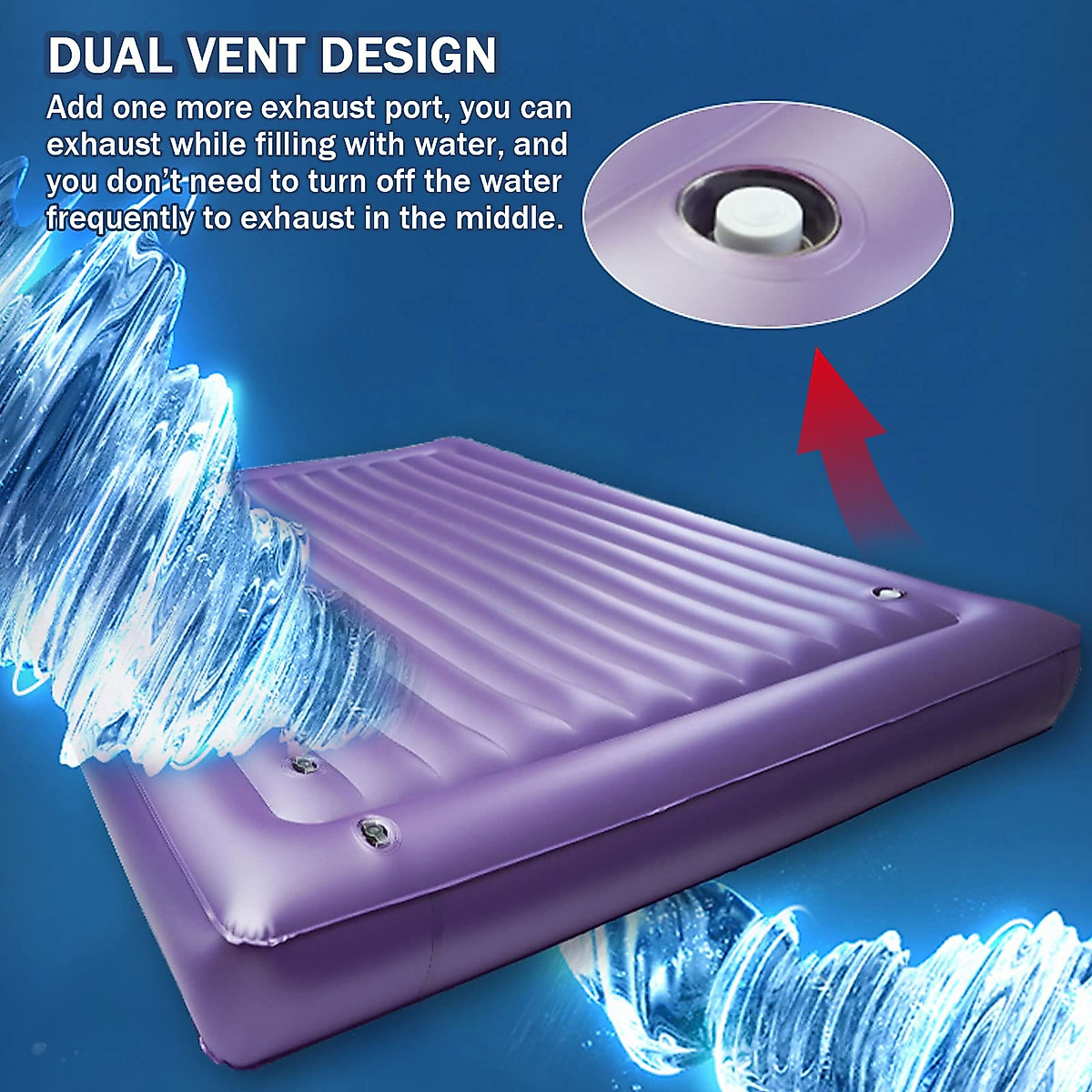 Waterbed Free Flow Full Wave Mattress - Softside Water Bed Mattress Heater Thermostat Waterbed Set Easy to Use Suitable for Home (King, Free Flow Full Wave)