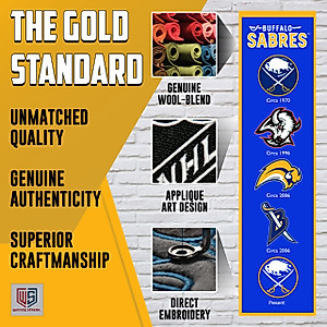 Winning Streak NHL Buffalo Sabres Heritage Banner