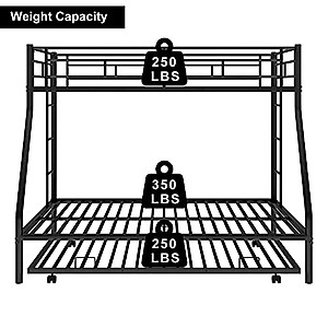 Merax Twin Over Full Triple Bunk Bed with Trundle:Triple Bunk Beds, Sturdy Steel Bunk Beds Frame for 3 Kids/Teens with Two Side Ladders and Safety Guard Rail,Black