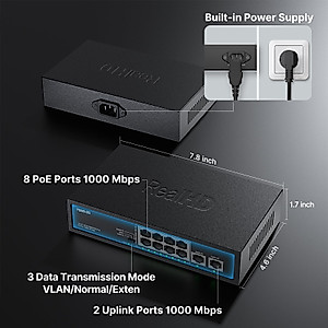 8 Port Full Gigabit PoE+ Switch with Rack Mount Ears, with 2 Gigabit Uplink Ports Up to 30W Per PoE Port, Total Budget 120W, 48 Volt 803.af/at Compliant, Compatible with PoE IP Cameras VOIP Phones