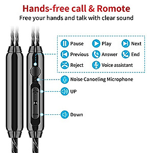 HoneyAKE USB Type C Headphone Earbuds Earphones with Microphone (Mic) in-Ear Wired Volume Control for Samsung Galaxy S8 Google Pixel 2 XL OnePlus 5 5T 3T, Over Ear Buds for Kids Women Small Ears Red