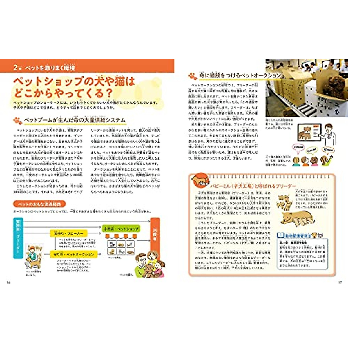 犬のいる暮らし 一生パートナーでいるために知っておきたいこと