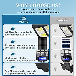 OKPRO 6000W Solar Street Lights Outdoor - 7000K Solar Lights Outdoor Waterproof Dusk to Dawn, Commercial Solar Parking Lot Lights with Motion Sensor, Solar Powered LED Street Light for Yard, Outside