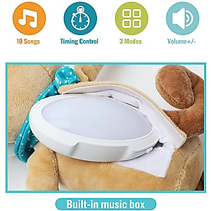 Konig Kids Baby Sleep Soothers, Baby Sleep Aid Plush Toy with Auto Power Off Timer, Night Light Projector, 10 Soothing Lullabies, White Noise Machine