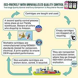 Limeink Remanufactured Ink Cartridges Replacement for Canon 260 and 261 Ink Cartridges 260XL 261 XL for Canon TS6420 Ink Cartridges for Canon TS6400 Ink Cartridges PG-260 Pixma TS5320 TS5300 (3pk)
