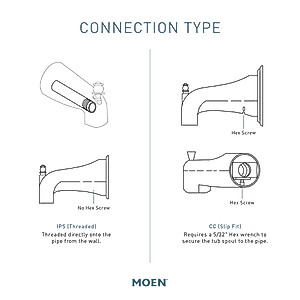 Moen S3836 Doux 1/2-Inch Slip Fit Connection Non-Diverting Tub Spout, Chrome