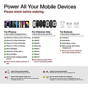 Wireless Charger for Apple Multiple Devices, KOPIDOE Charging Station Dock Compatible with iPhone 14/13/12/11Series, Fast Stand for Apple iWatch 8/7/6/SE/5/4/3/2, AirPods 3/Pro/2 with Adapter (Black)