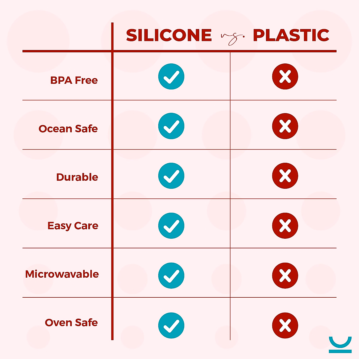 Collapse-it Silicone Food Storage Containers - BPA Free Airtight Silicone Lids, 4 Piece Variety Set of 4-Cup Collapsible Lunch Box Containers - Oven, Microwave, Freezer Safe with Bonus eBook