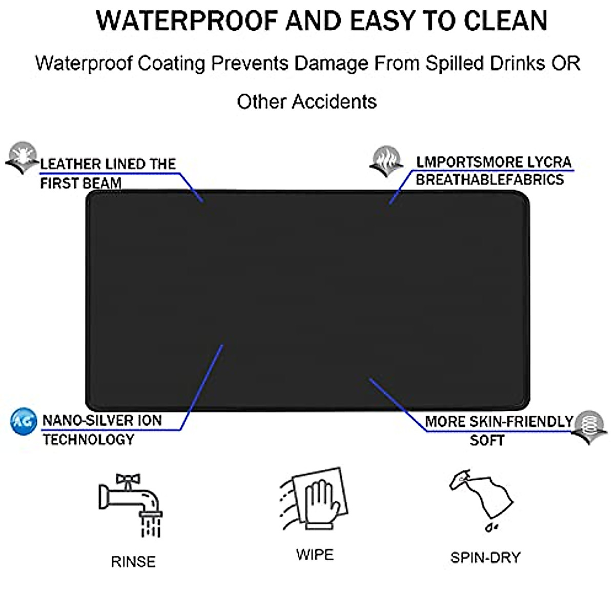 Large Mouse Pad, Gaming Mouse Pad, AREYTECO Big Mouse Pad, Durable 31.5"x15.7"x0.12" Large XL Extended Waterproof Non-Slip Base Long Keyboard XXL Mouse Pad with Stitched Edges for Office Gaming, Black