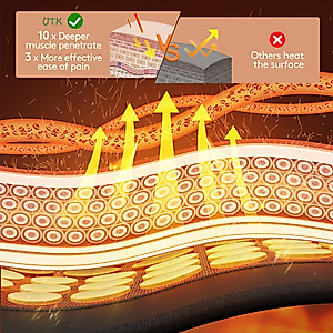 UTK Infrared Heating Pads for Back, Far Infrared Heating Pad for Pain Relief, Heating Pad with 108 Jade & 42 Tourmaline Stones, Fast Heat up, Carrying Bag Included, Mpro Size: 21x31 Inches