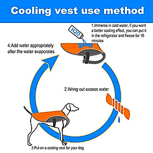 Dog Cool Vest Instant Cooling Clothes Summer Pet Breathable Mesh Instant Cooling Absorb Water and Evaporate Quickly Dogs Cool Jacket with Reflective Strip for Puppy Small Medium and Large Breed Dogs