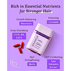Keranique Hair & Scalp Supplements - Promote Strength and Growth Best for Thinning Nourish Your with Biotin, Vitamin B, More Vital Nutrients Keraviatin