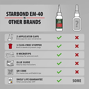 Premium Grade Cyanoacrylate (CA) Super Glue by STARBOND - 2 OZ "PRO Pack" (56-gram) - "CA Finish" Heavy Thin 40 CPS Viscosity Adhesive for Woodturning, CA Finish, Woodworking, Hobby Models, Inlay