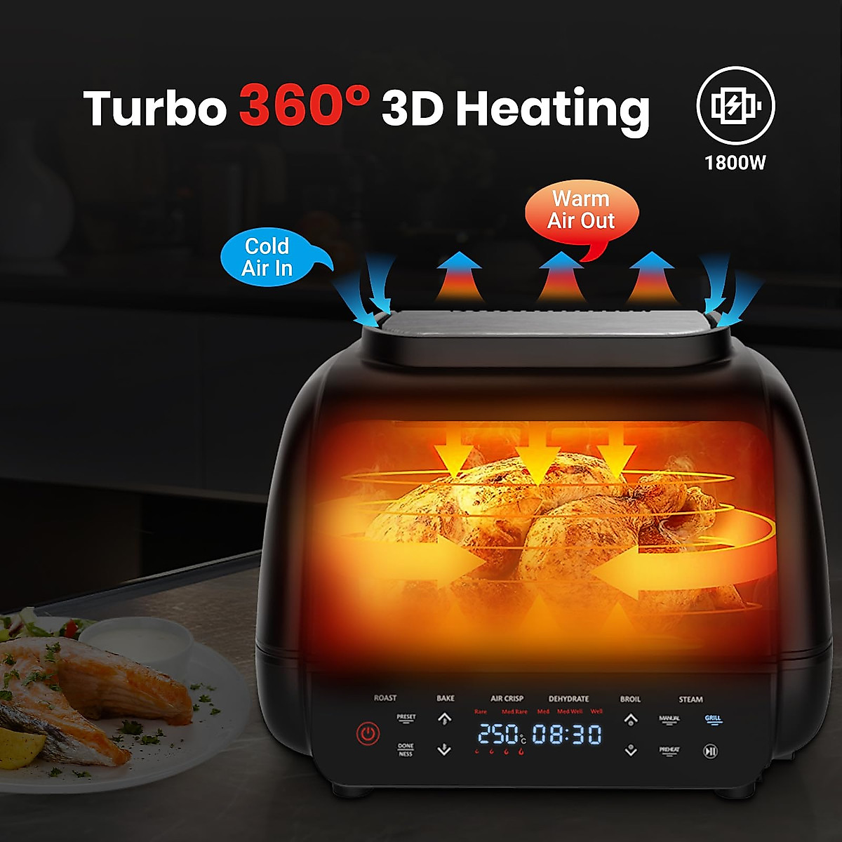 Parmedu Air Fryer Indoor Smokeless Grill: 12-in-1 Electric Air Grill Combo with Bake, Roast, Broil, Steam, Dehydrate, 1800W Power Grill with Smart Thermometer, Non-stick Dishwasher-safe Plates, 6Qt